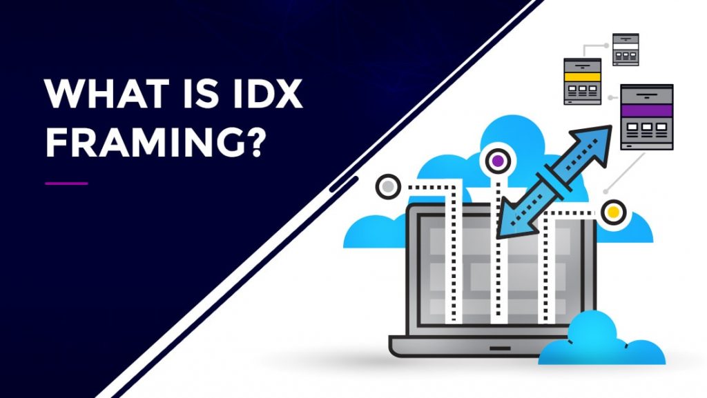 IDX Framing: What It Is and How It Works