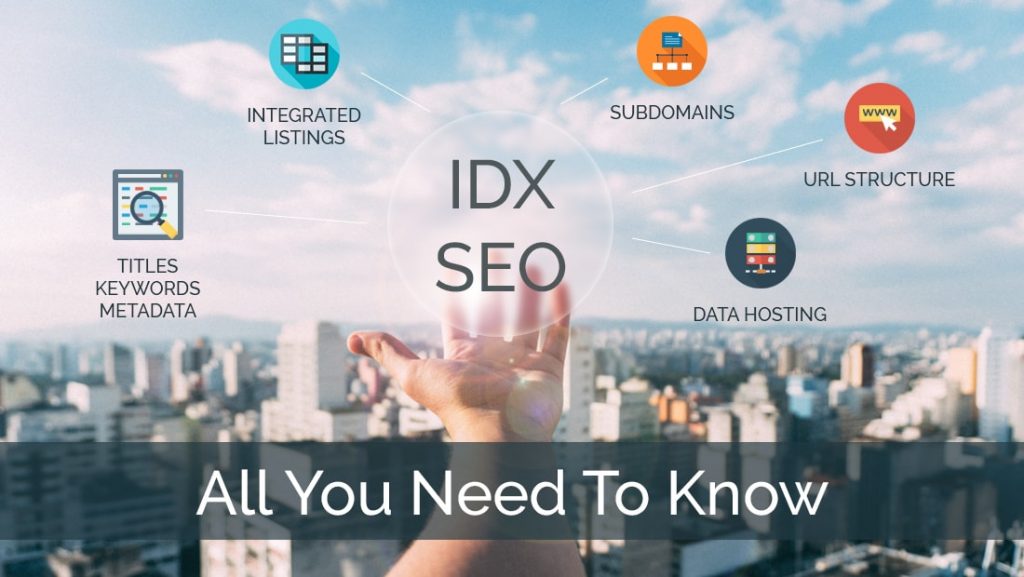 IDX SEO - Everything You Need To Know - Realtyna Blog IDX SEO - Everything You Need To Know - Realtyna Blog