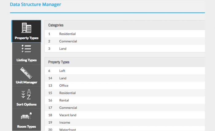 LoopNet/CoStar Alternatives: How to Build a Commercial Real Estate Site ...