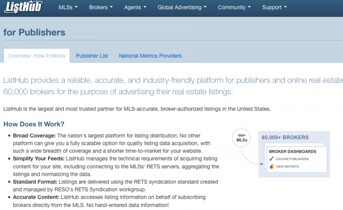 How to Add Listhub To WordPress