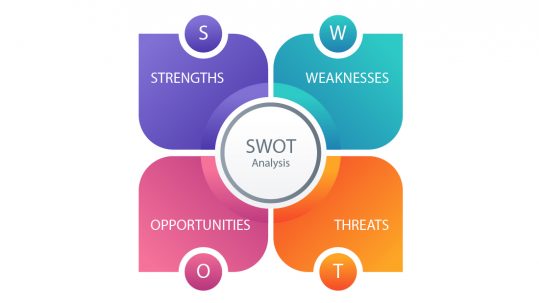 How to Use SWOT Analysis for Real Estate Business