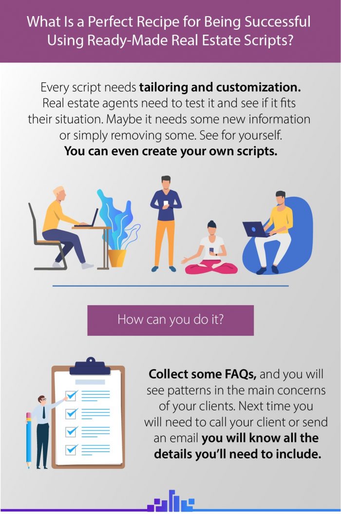 Complete Guide to Real Estate Scripts in 2020: Things You Need to Know