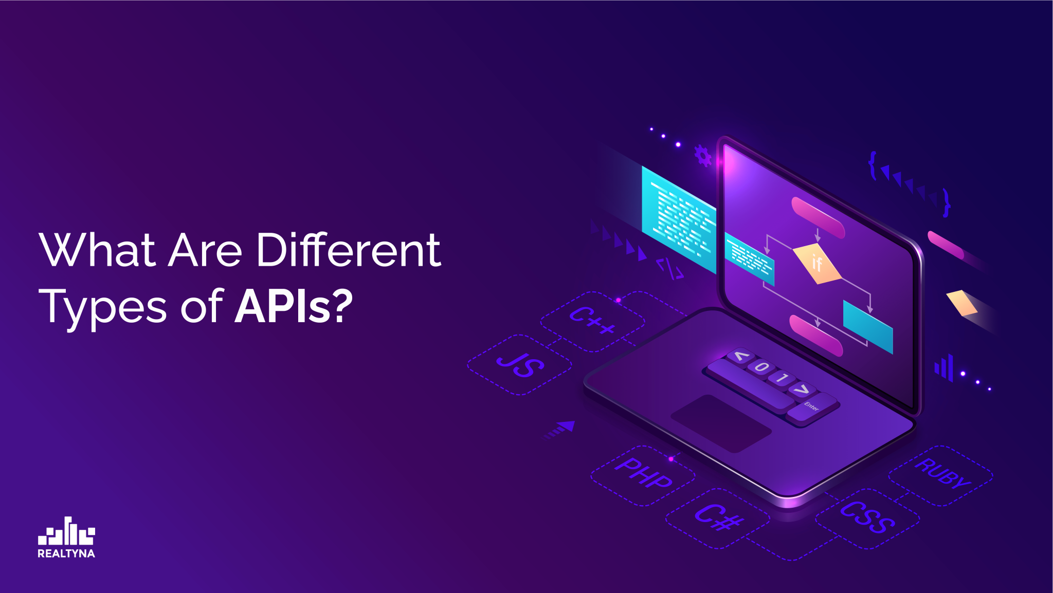 What Are Different Types of APIs?