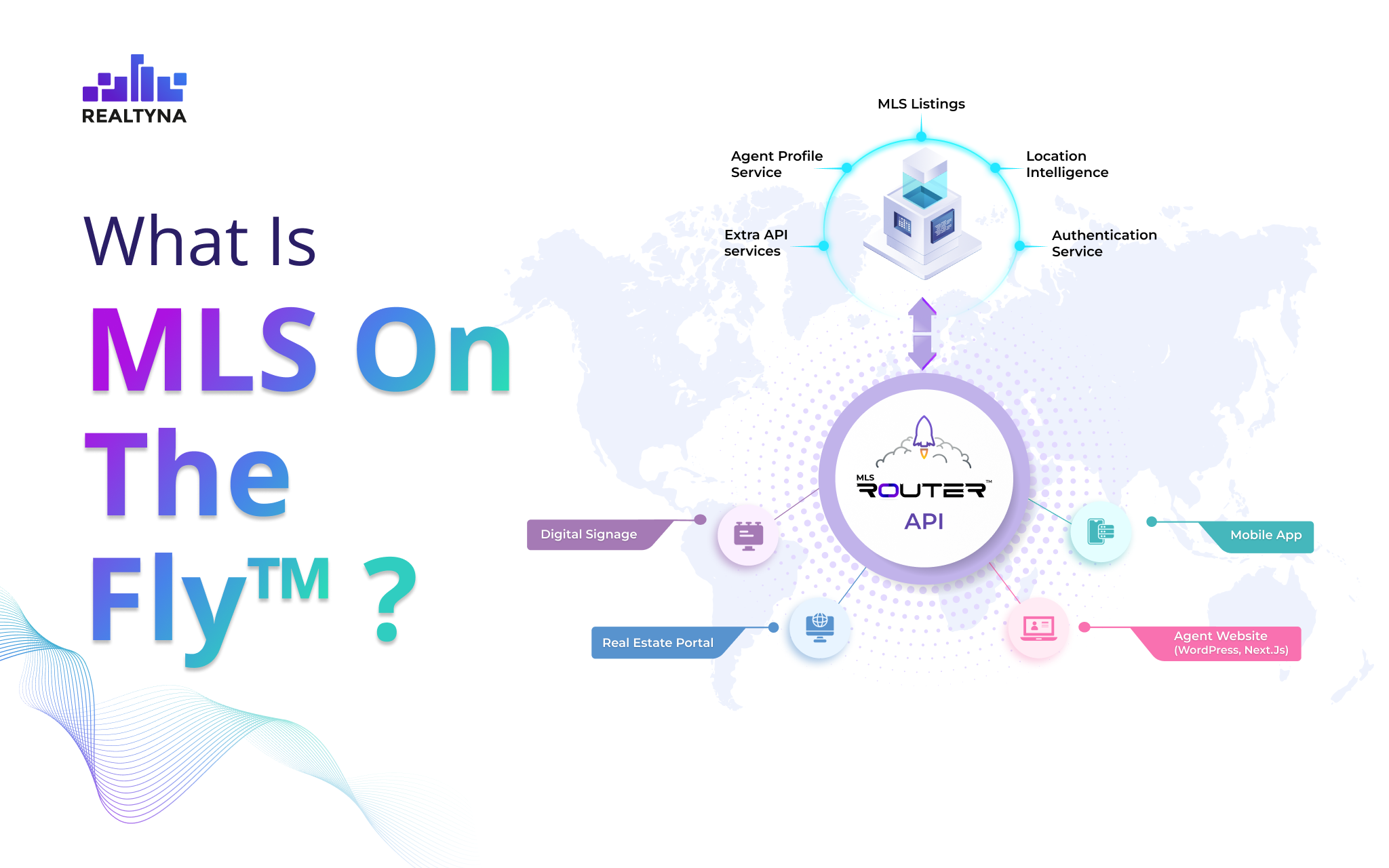 What Is MLS On The Fly™? What Is MLS On The Fly™?