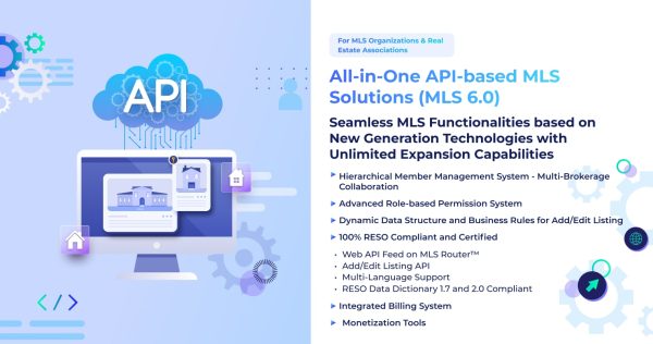 WordPress Real Estate - IDX, RESO Web API, CRM, DDF and VOW